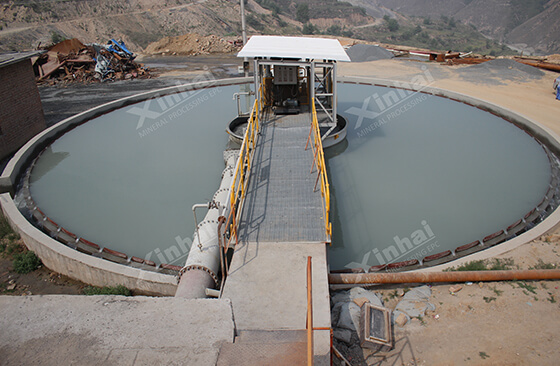 China 1200TPD Iron Processing Plant | Mining Pedia