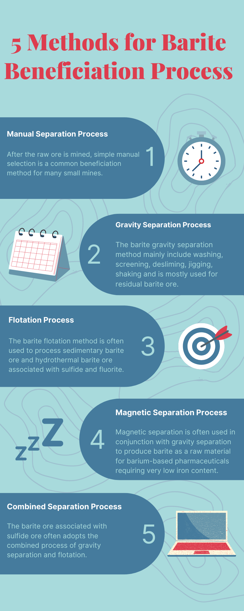 5 Methods for Barite Beneficiation Process | Mining Pedia