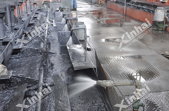 How to Extract Tungsten from Ore? | Mining Pedia