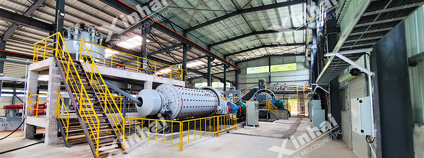 How to Build a Zircon Processing Plant? | Mining Pedia