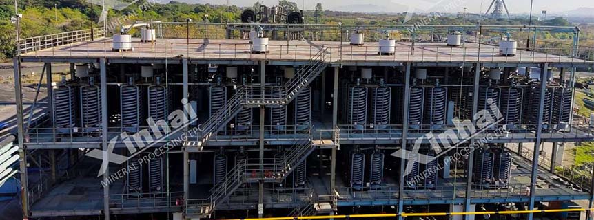 Ultimate Guide to Gravity Separation Equipment in Chrome Ore ...