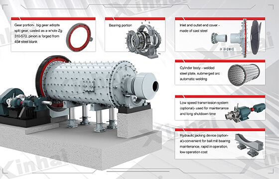 Top 10 Manganese Beneficiation Machines for Efficient Processing ...
