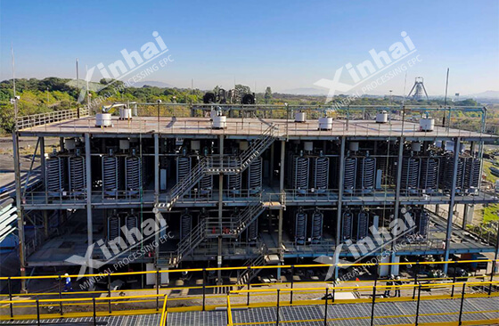 What's the Price of Building a Chrome Processing Plant? | Mining Pedia