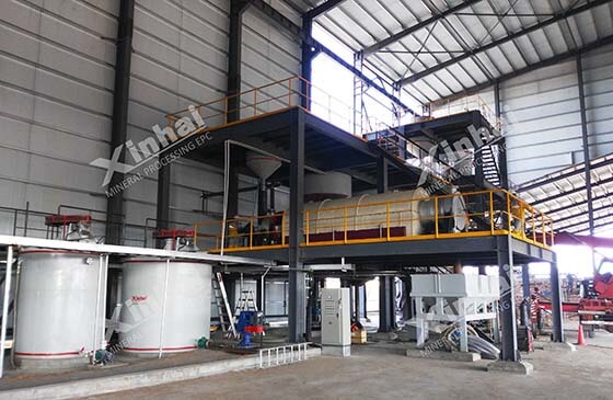 A Comprehensive Guide to the Gold Leaching Process | Mining Pedia