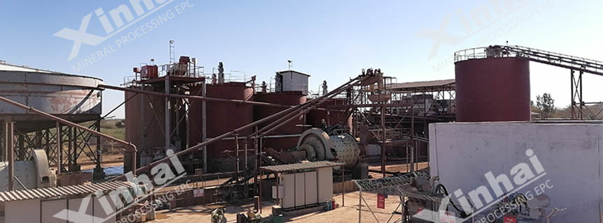 Gold CIP Plant Prices: A Complete Guide | Mining Pedia