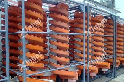 A Comprehensive Guide to Mining Gravity Separation | Mining Pedia