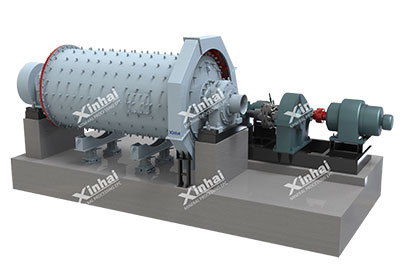 Mineral Extraction, Mineral Processing, Concentration of Ore, Ball Mill ...
