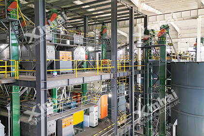 Mineral Extraction, Mineral Processing, Concentration of Ore, Ball Mill ...