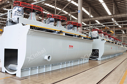 Mineral Extraction, Mineral Processing, Concentration of Ore, Ball Mill ...