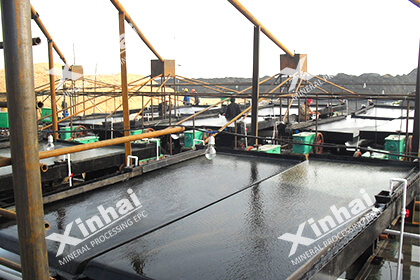 Mineral Extraction, Mineral Processing, Concentration of Ore, Ball Mill ...