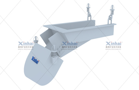 7 Types of Mining Feeders You Need to Know | miningpedia