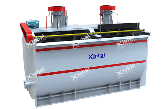 Ultimate Guide of Silica Sand Processing | Mining Pedia