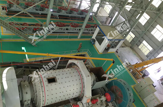 The Complete Guide to Copper Ore Processing Solutions and Equipment ...