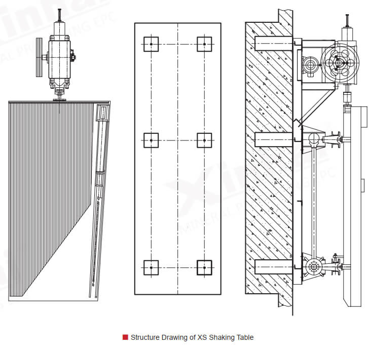 Guide of Shaking Table for Mineral Processing | Mining Pedia