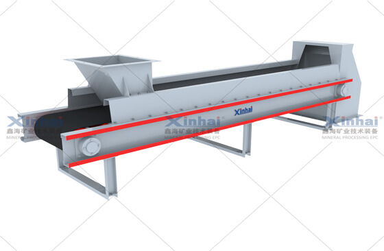 7 Types of Mining Feeders You Need to Know | miningpedia