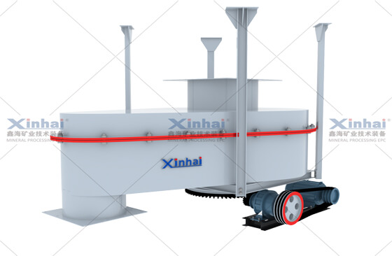 7 Types of Mining Feeders You Need to Know | miningpedia