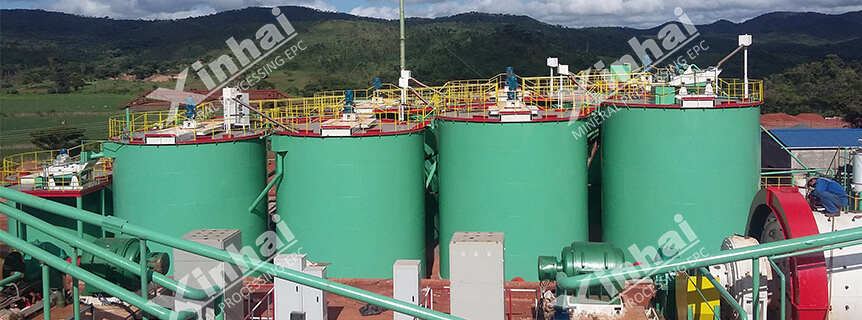 8 Process Requirements of Gold Cyanidation Plants | Mining Pedia