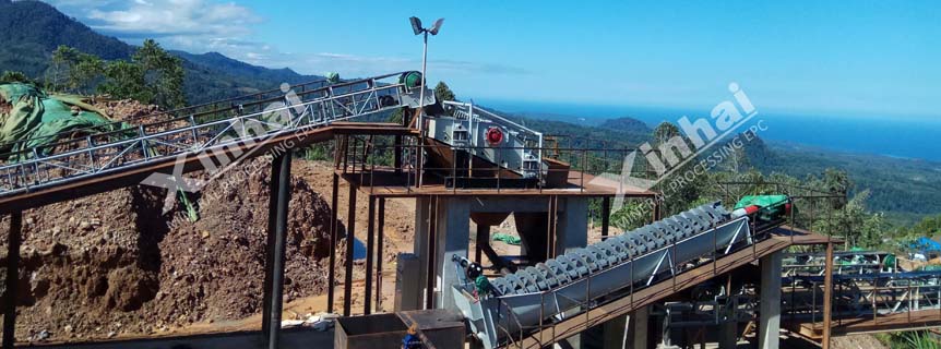 What Is Spiral Classifier in Mineral Processing? | Mining Pedia