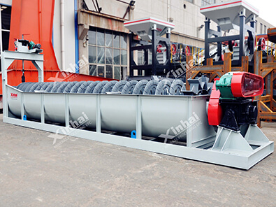 Spiral Classifier in Mineral Processing: A Comprehensive Guide | Mining ...