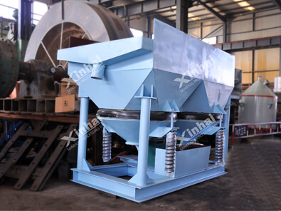 The Complete Guide of Jig for Mineral Processing | Mining Pedia