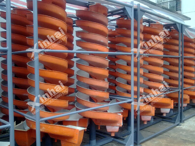 The Complete Guide of Jig for Mineral Processing | Mining Pedia